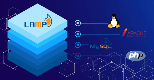 LAMP Stack Development – Definition & Benefits | Narrowcloud